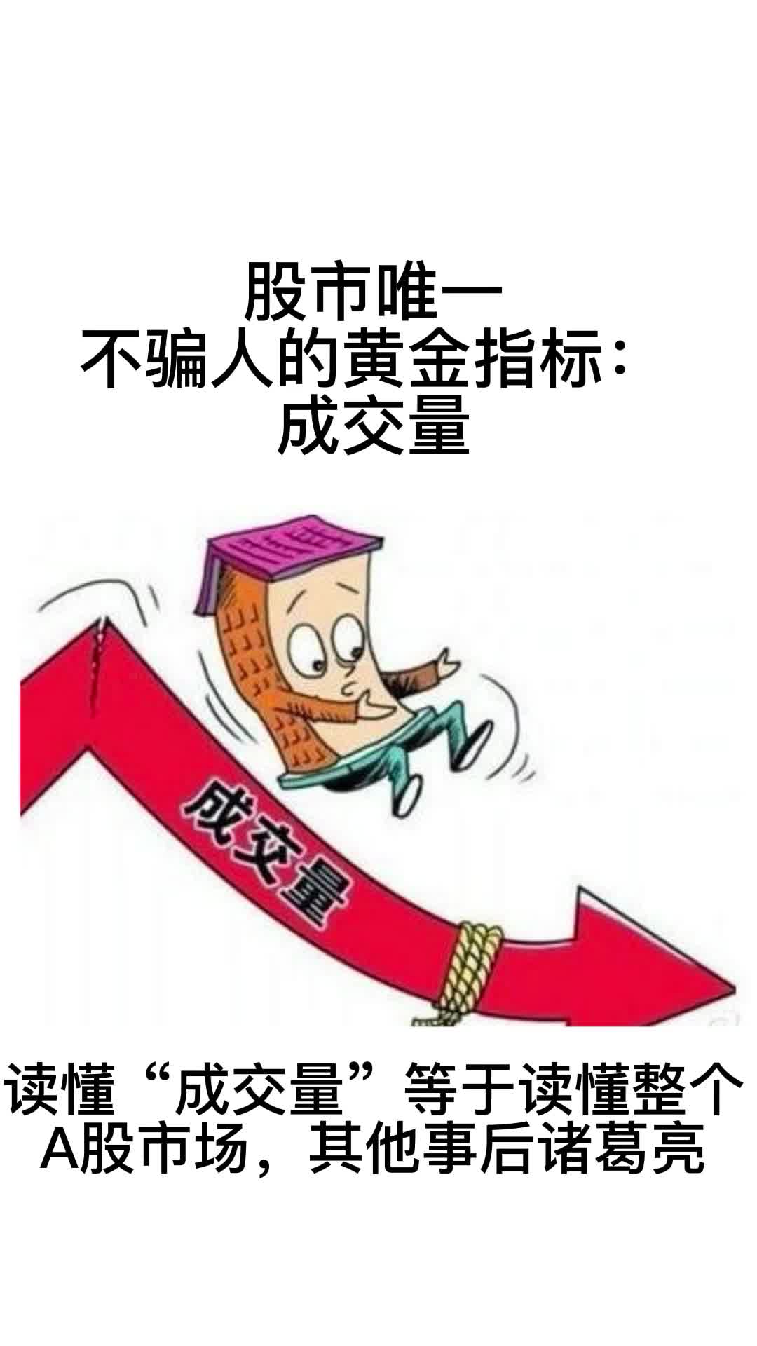 “股市唯一的黄金指标”,教你彻底看懂成交量!