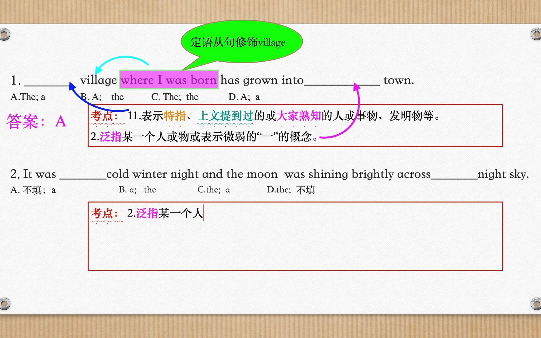 英语(一)冠词的用法