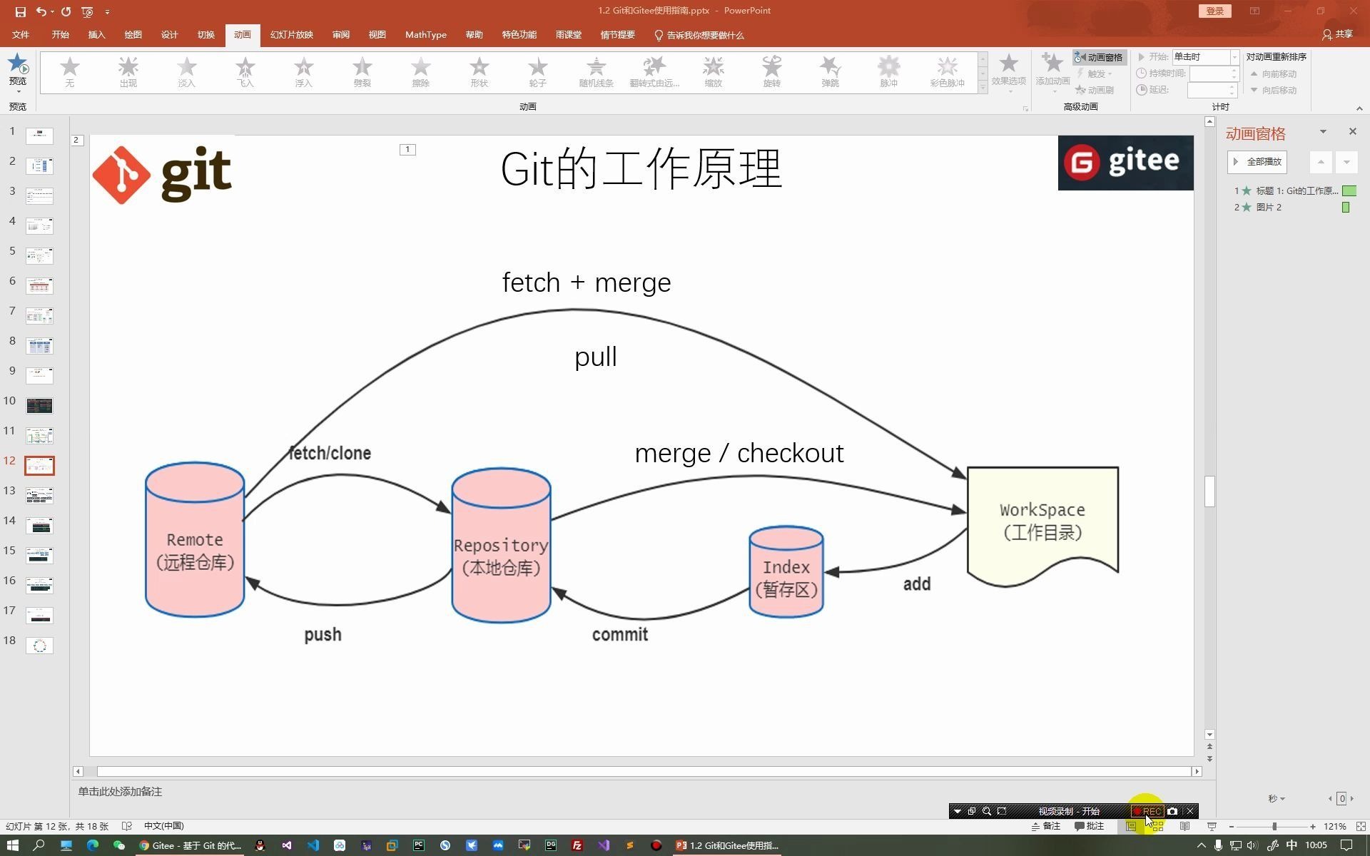 Git使用教程-04-Git的个人使用故事线