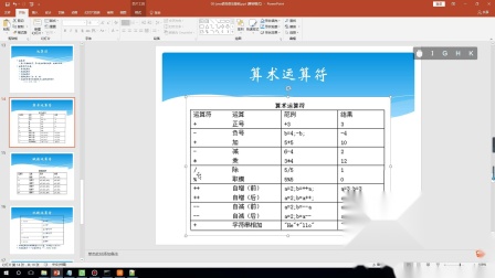 02.03-算数运算符,自增自减