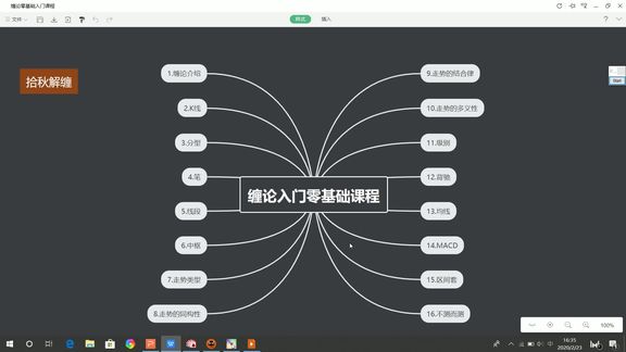 05.缠论的线段