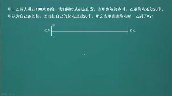 六年级 行程问题解析(3)