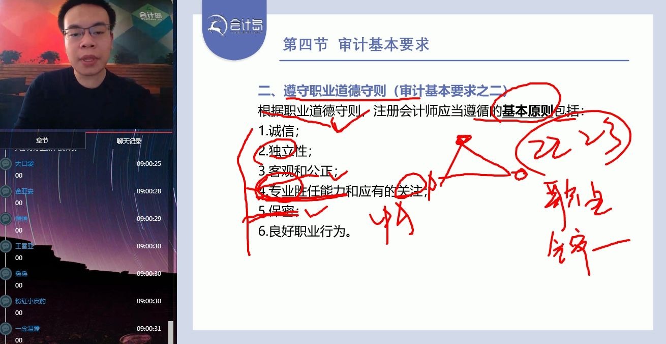 02 第一章 审计概述、第二章审计计划_1