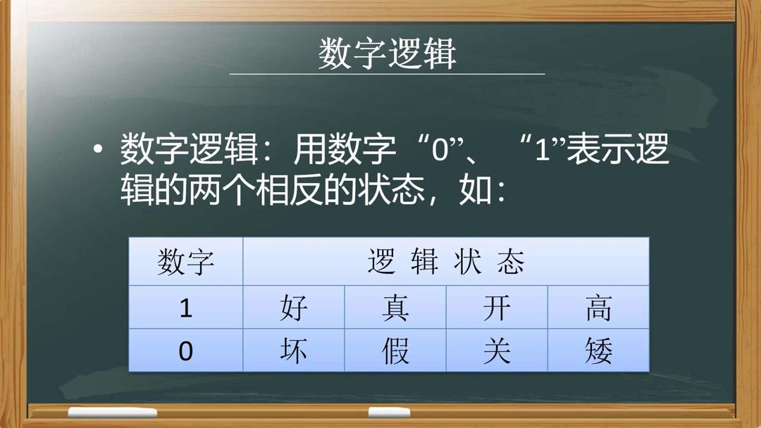 数字电路中的0和1,它们分别代表什么?为什么只有高低两种电平