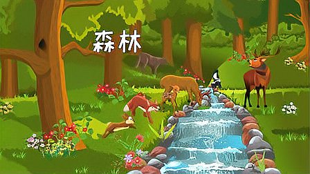同学们,从小我们就被告知要保护森林,你知道森林的作用吗