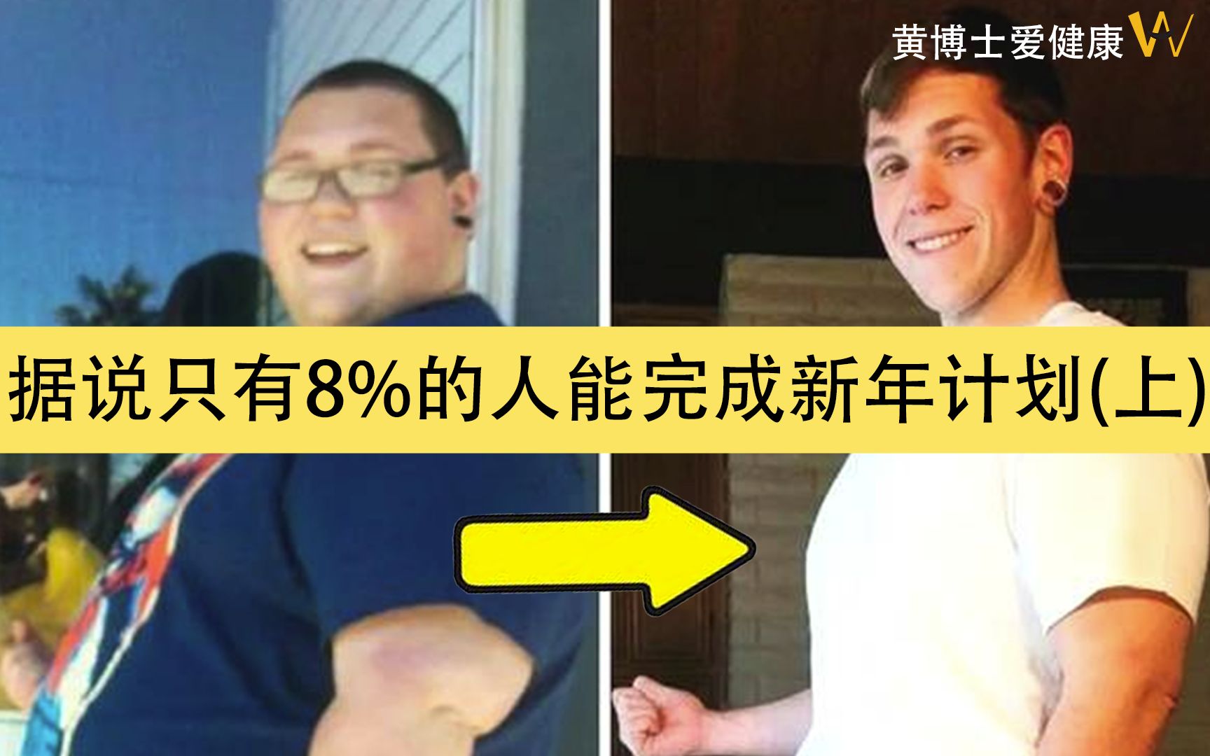 你有制定新年目标吗(上)