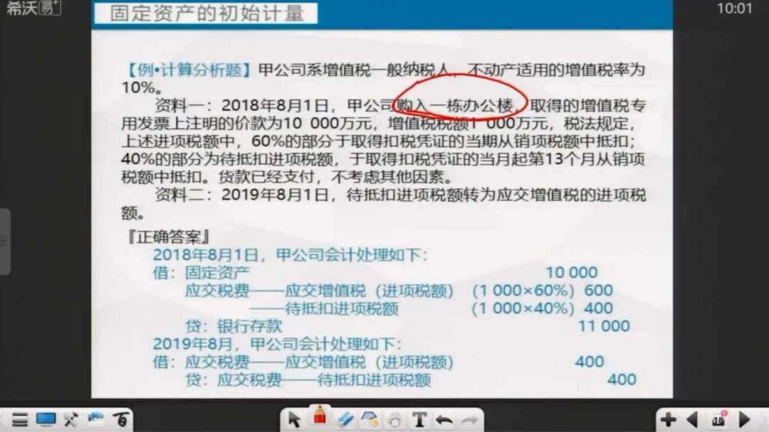 第三章 固定资产 第一讲