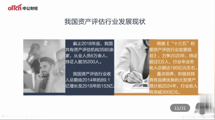 资产评估师新大纲解读(一)6