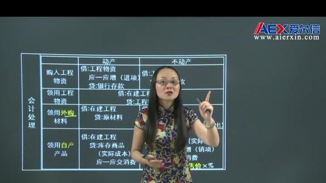 2016中级会计职称《中级会计实务》视频:10讲