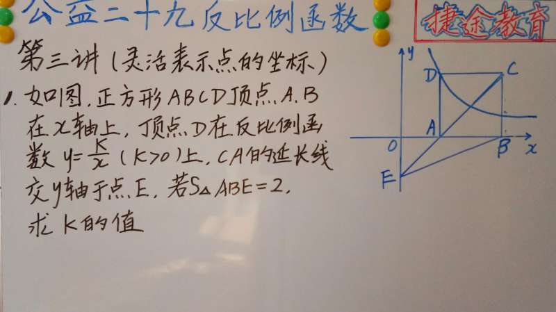 公益二十九(第三讲)反比例函数中灵活设点的坐标解决难题
