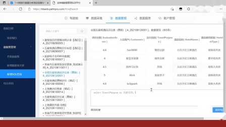 2108培训案例拆解-题目5