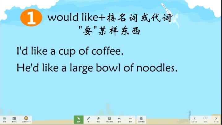 英语语法课系列一,would like 的用法,听老师讲解英语交际不难
