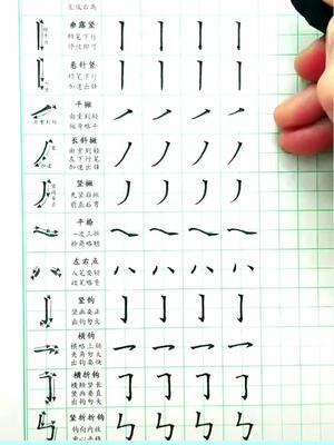 基本笔画重要性硬笔书法,教程,传统文化,练字,书法,文化站