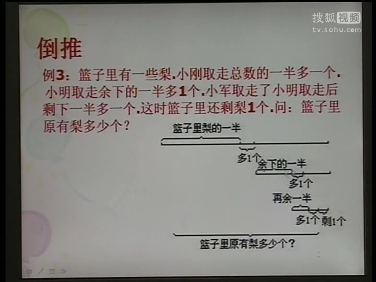 第34集 解决问题的策略 假设、倒推