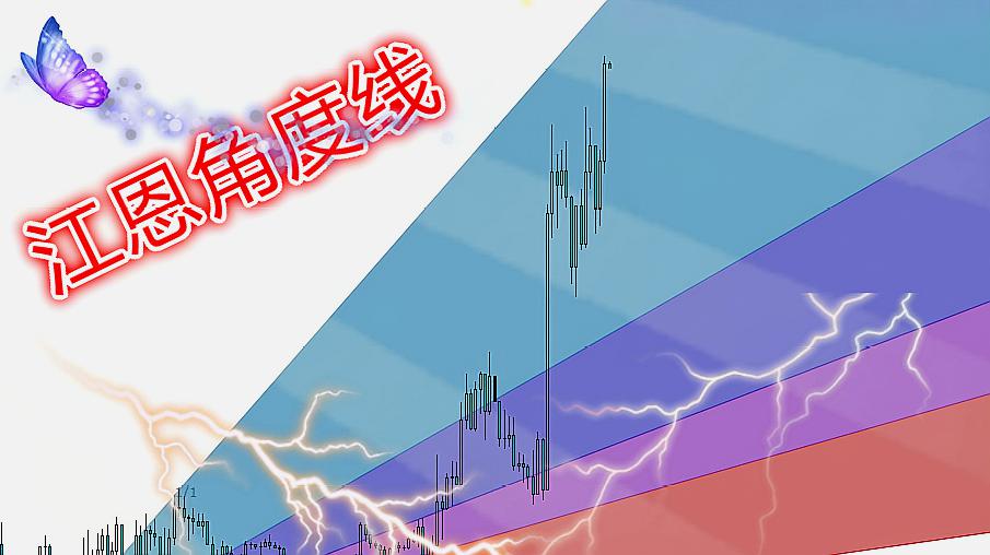 江恩角度线使用教程