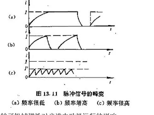 机电传动控制 36 东南大学 (全套见空间专辑) 自学视频教程