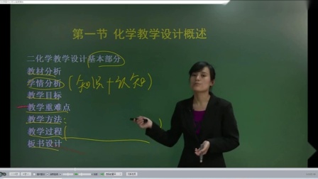 第18讲化学教学设计概述1——化学教资视频