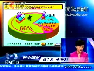 央视报道抗生素滥用