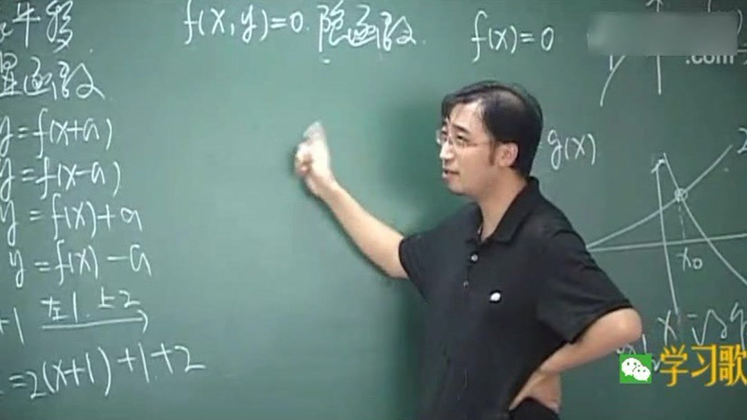 李老师高三数学复习全系列第5讲:图像法解方程与函数平移方法论