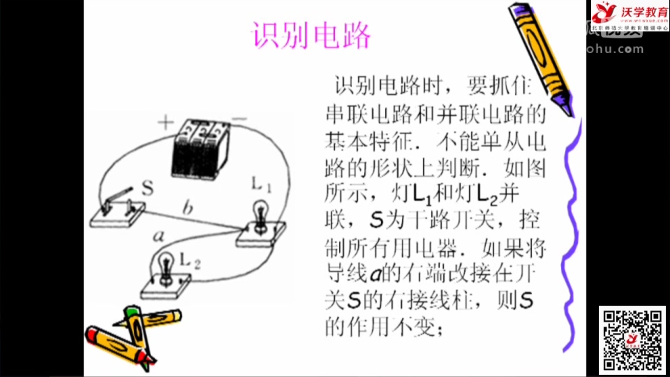 串联电路和并联电路知识点讲解