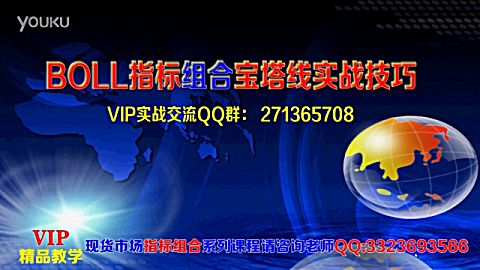 贵金属投资教学-现货投资实战技巧-BOLL布林线组合宝塔线经典战法