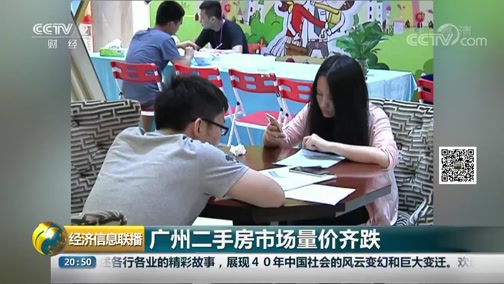 [经济信息联播]广州二手房市场量价齐跌