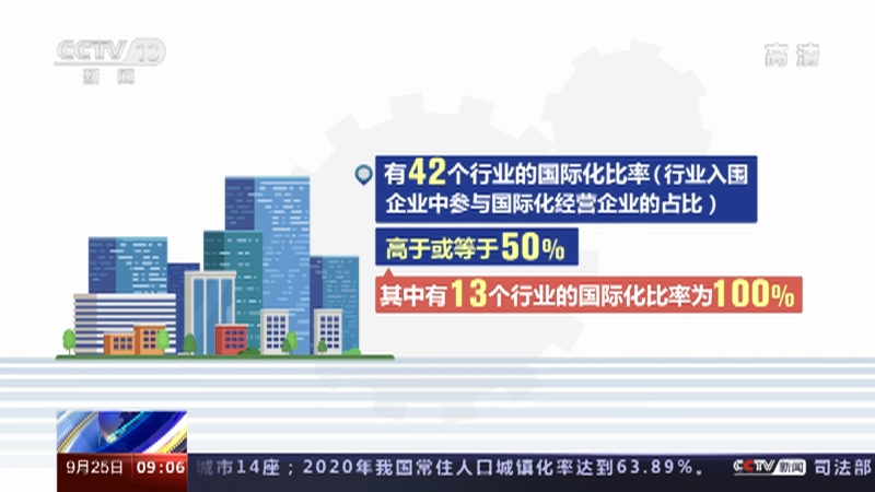 ...间]2021中国企业500强榜单发布 榜单分析了中国500强企业国际化发展