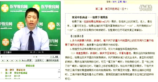 57第二章常见中医病症--桡骨下端骨折