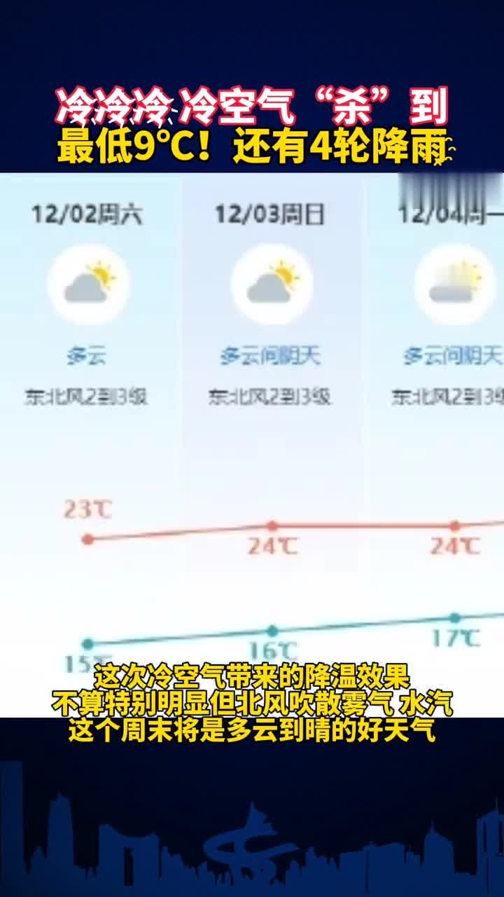 ...请注意适时添衣保暖;天气干燥,请注意森林防火和居家用火用电安全。