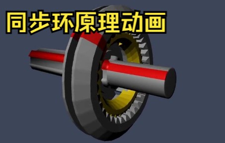 汽车手动变速器同步环原理