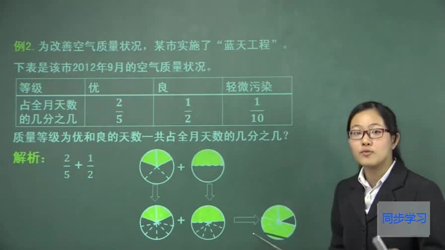 青岛版(五四制)数学小学5上__第2课·关注环境分数加减法(二)