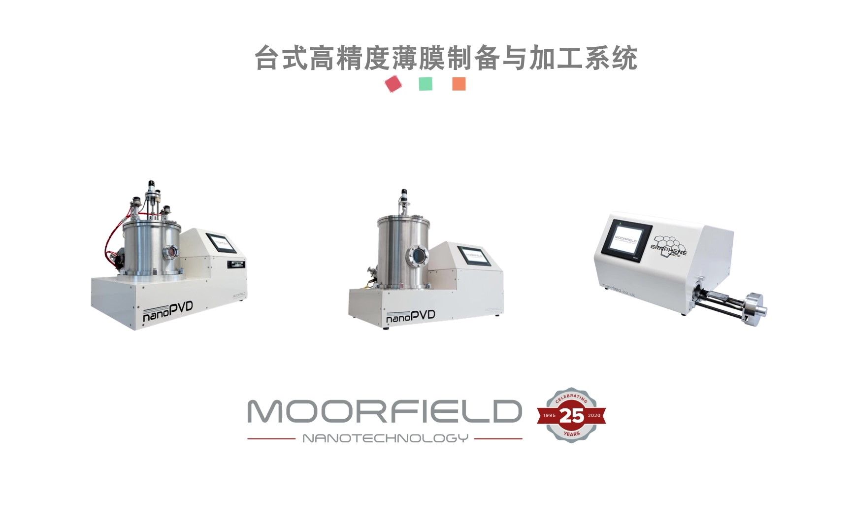 高性能台式薄膜制备与加工设备助您进入材料研究的快车道!