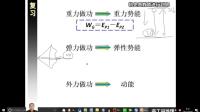 高工课堂人教版高中物理必修2第七章机械能守恒定律6实验: 探究功与...