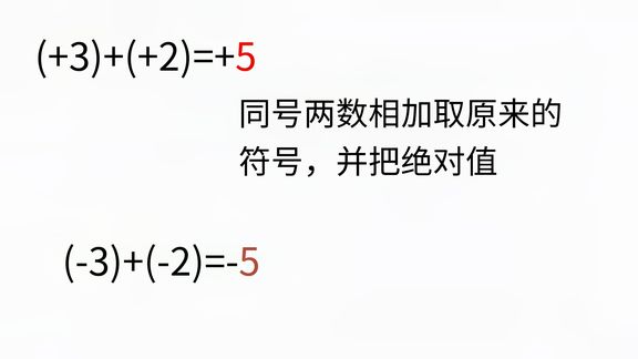 七年级数学人教版上册新知讲解~18有理数的加法二