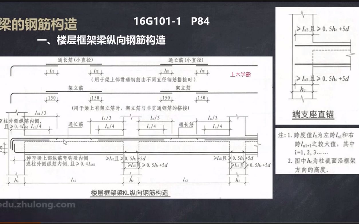 第80节 楼层、屋面框架梁纵向钢筋构造