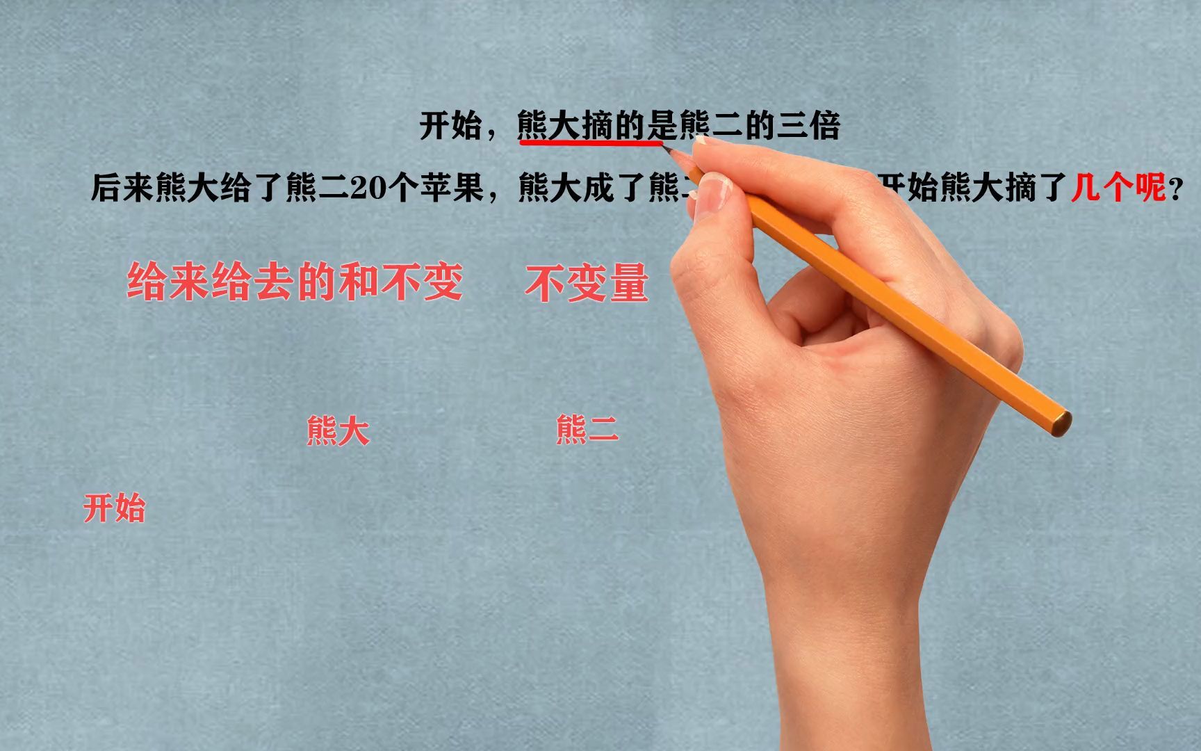 2.四年级应用题、和不变的变倍问题