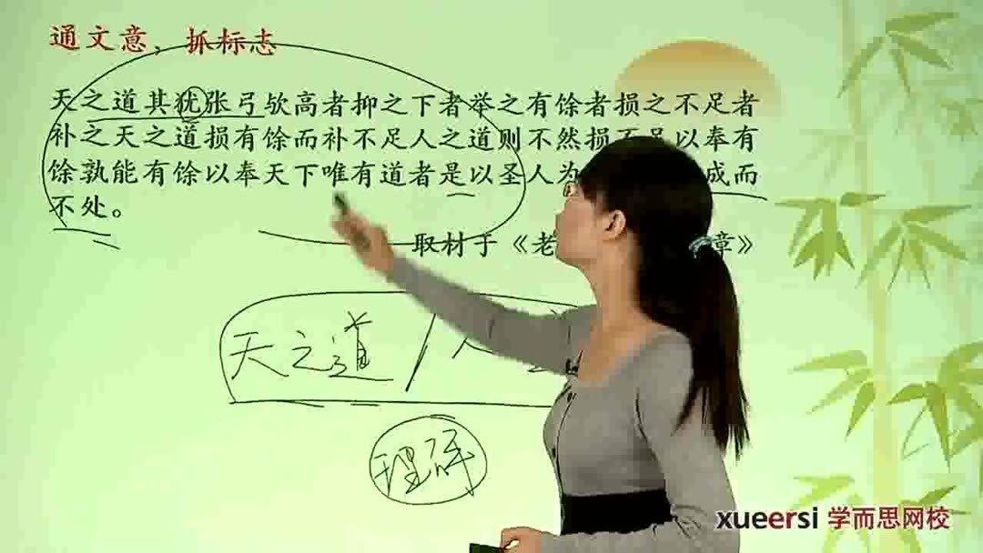 高一 高中 语文 文言文阅读 学习技巧 视频