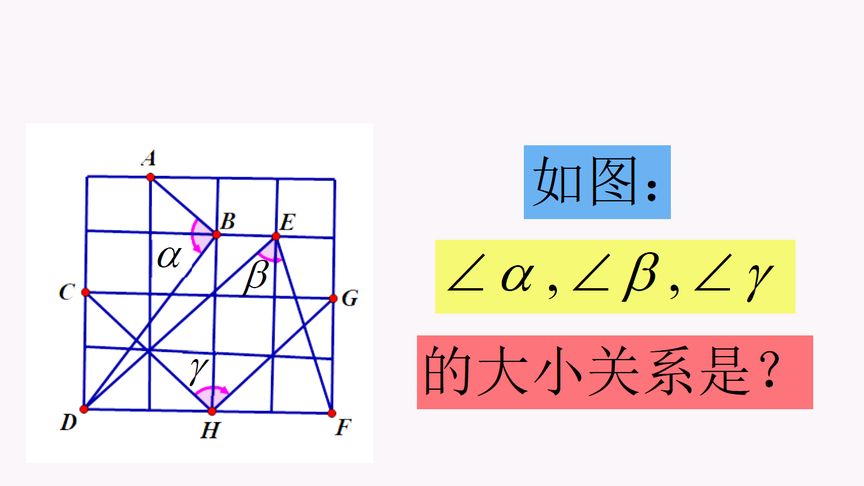 初一数学,下册必考知识点,角度的计算,这个数学题常考到!