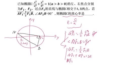 高中数学--向量与椭圆相结合,焦点三角形是"熟客"