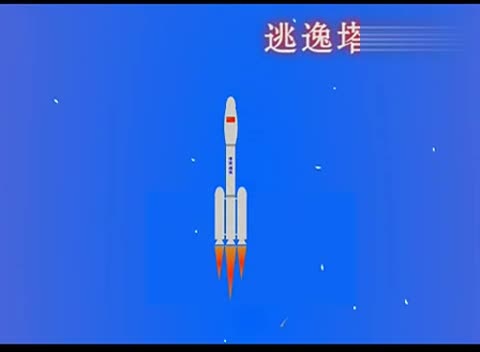 神舟十号发射模拟示意动画