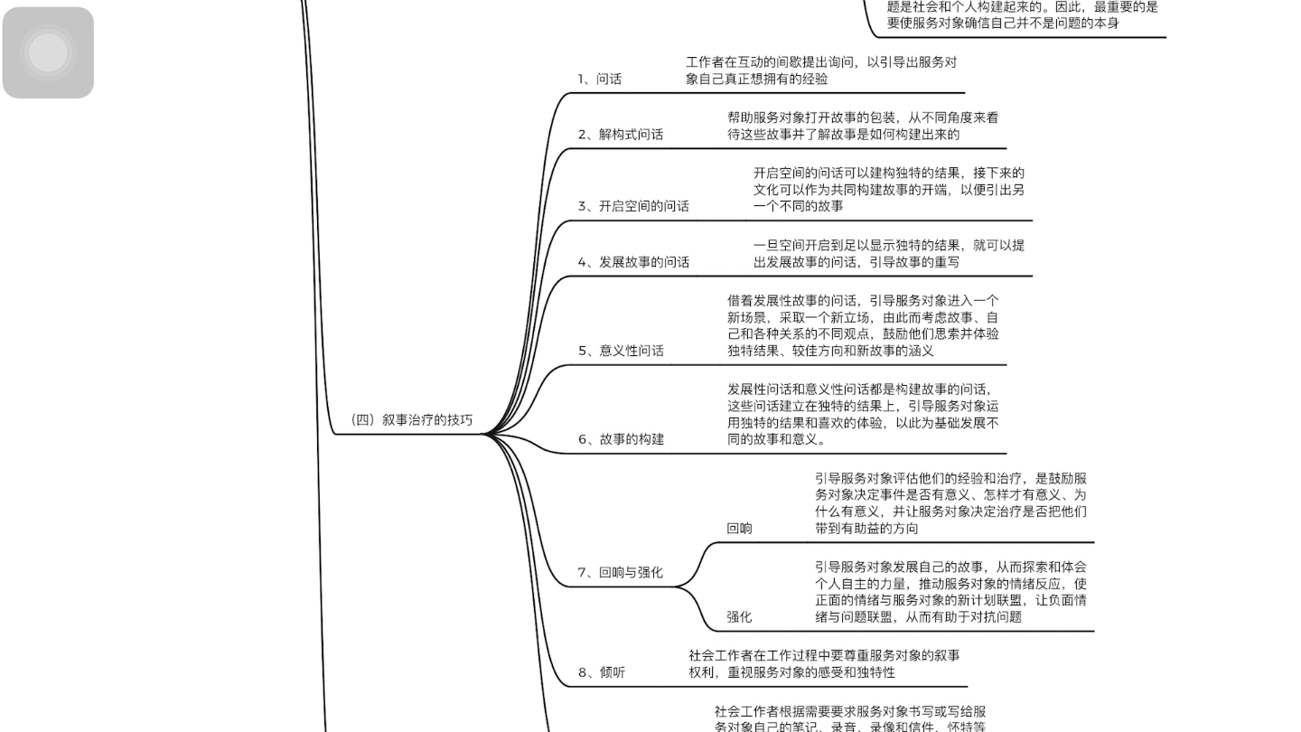 王思斌社会工作概论第六章