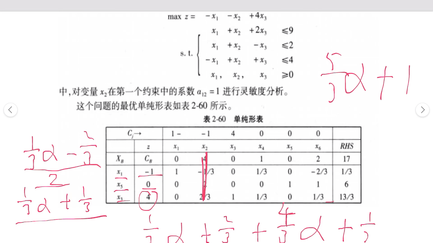 23大连海事管理运筹学—06灵敏度分析(五)