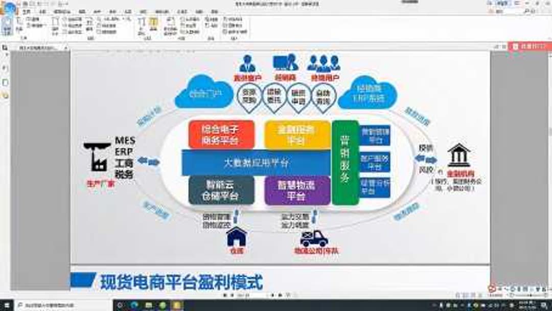 3.已倒闭的有种网和农业供应链金融平台建设两个分享