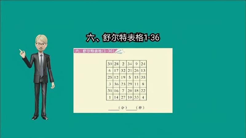 快速记忆初级课程第6课六舒尔特表格,速读速记快速提高记忆力