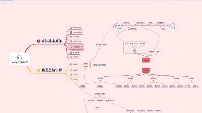 产品经理xmind软件入门:15分钟学会xmind怎么绘制4种常见脑图