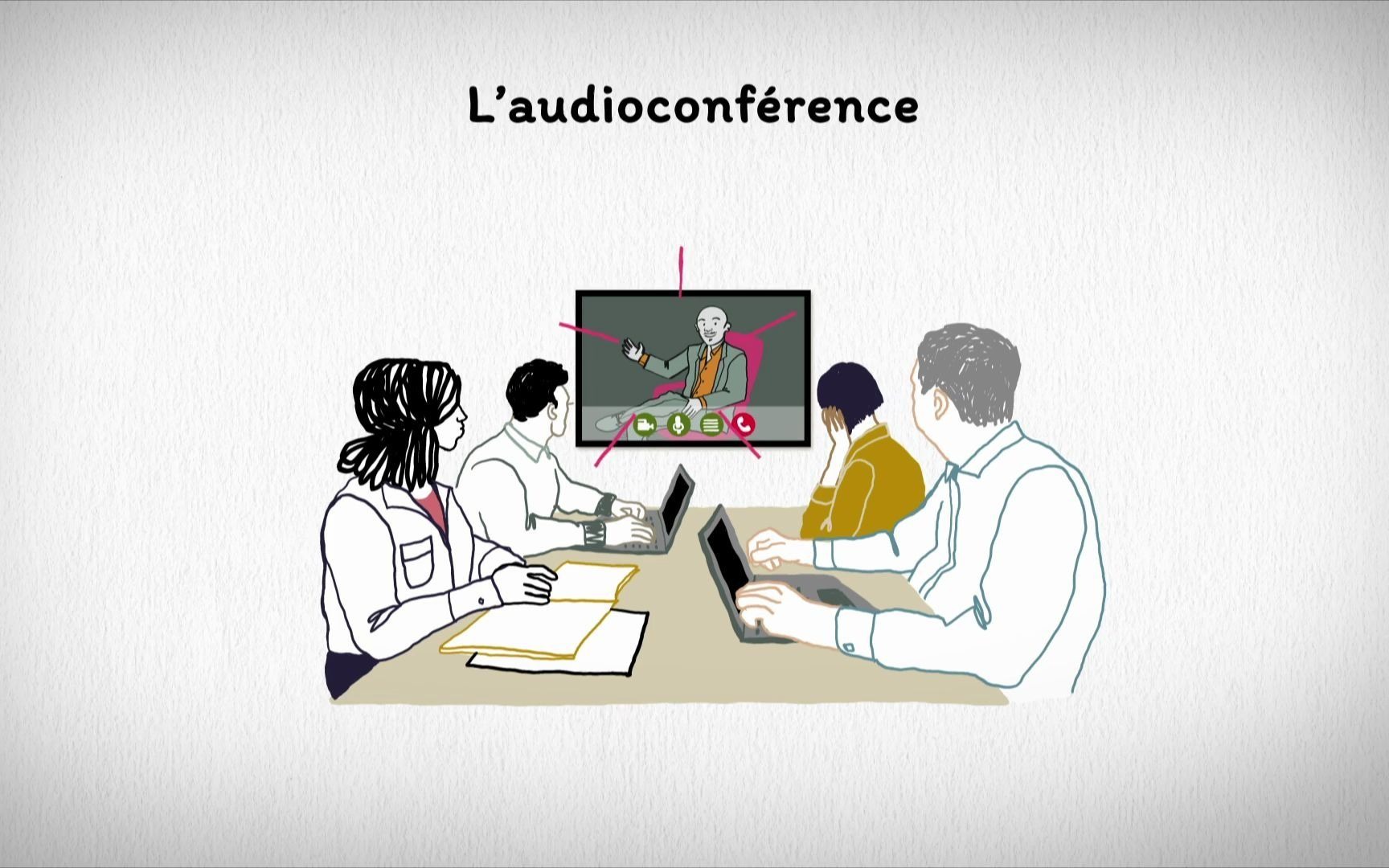 Vivre en France A2-B1-1.14 不同的会议形式