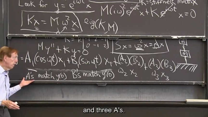 MIT公开课微分方程和MATLAB应用:第47话