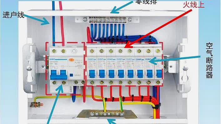 电工知识:家庭电路经常跳闸的原因有哪些?实物讲解4种.