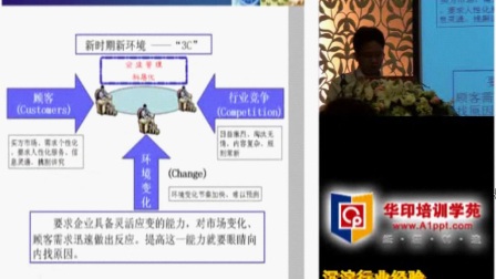 流程再造助推纸箱企业竞争力(1)