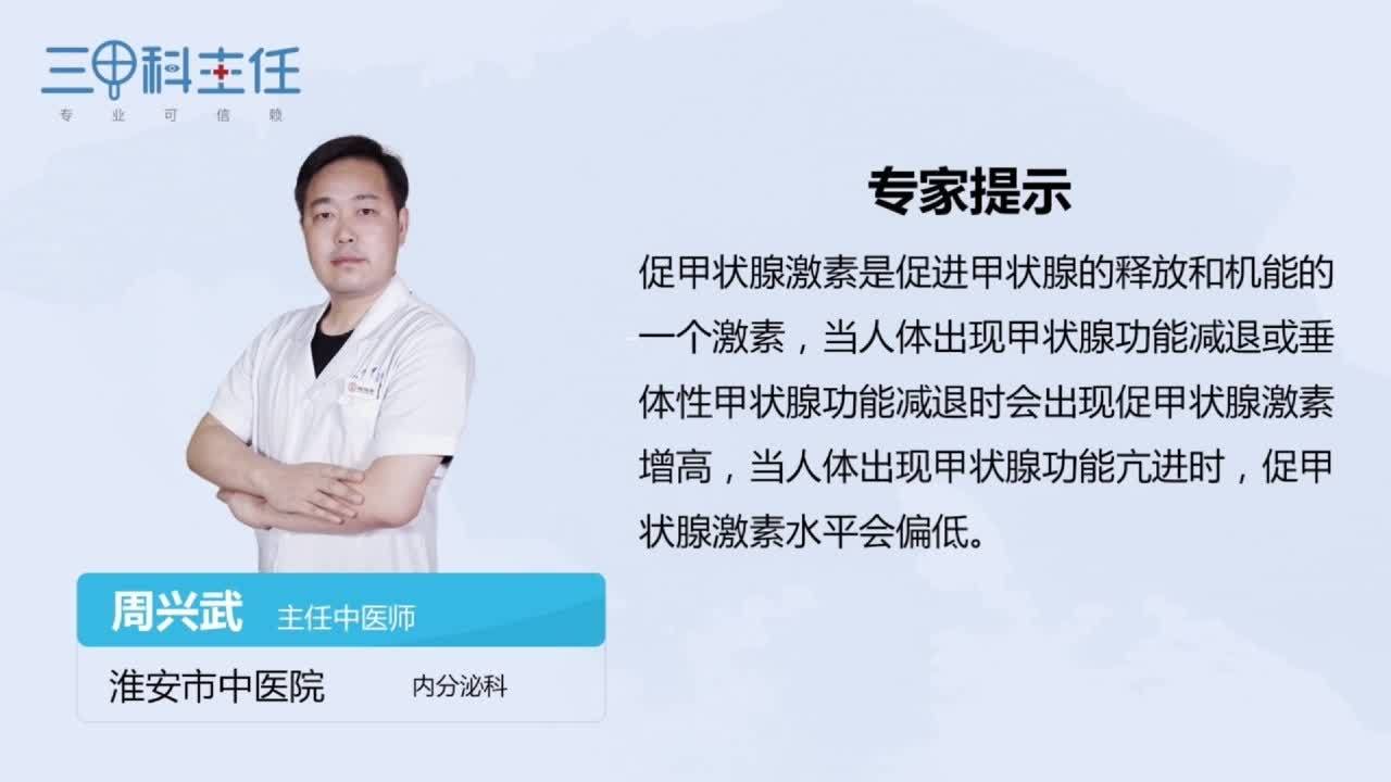人体甲状腺激素分泌的分级调节示意图